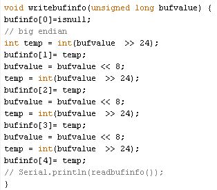 Arduino High Speed Oscilloscope With PC Interface | Trybotics