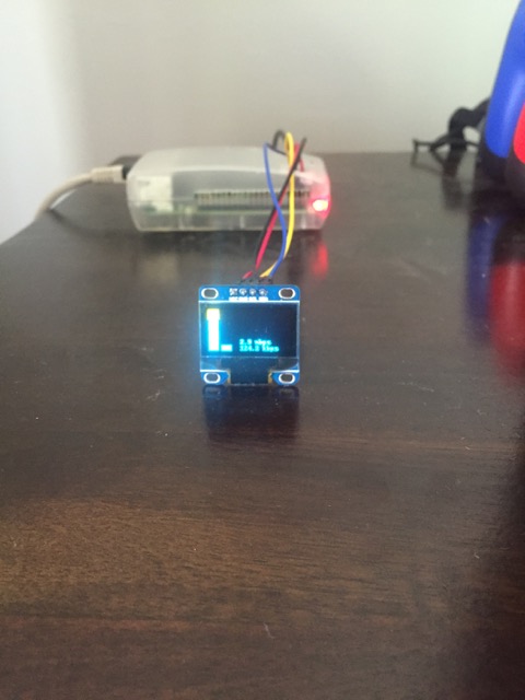 Raspberry Pi OLED Internet Bandwidth Display | Trybotics