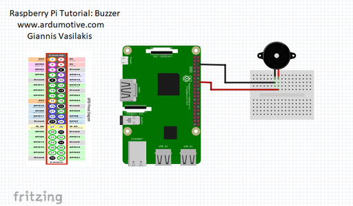 Raspberry Pi Tutorial: How to Use a Buzzer : 4 Steps - Instructables
