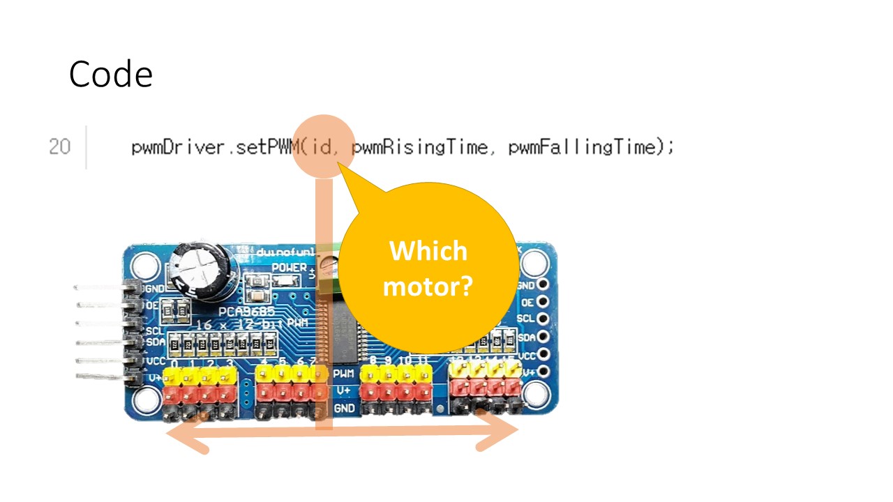 CONTROL 8 SERVO MOTORs USING 8 POTENTIOMETERs (HUMANOID ROBOT EP 02 ...