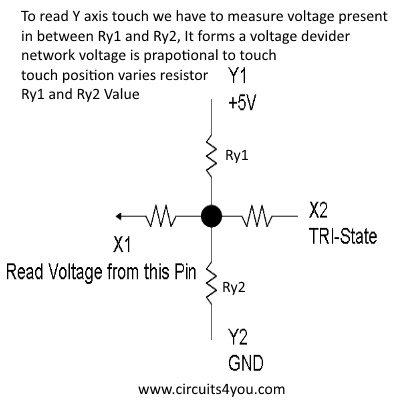 4-Wire Touch Screen Interfacing With Arduino | Trybotics