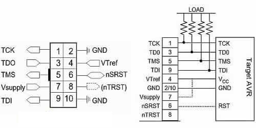 Getting Started With AVR JTAGICE Clone. | Trybotics