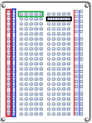 PiFace LED Chasing Lights Raspberry Pi | Trybotics