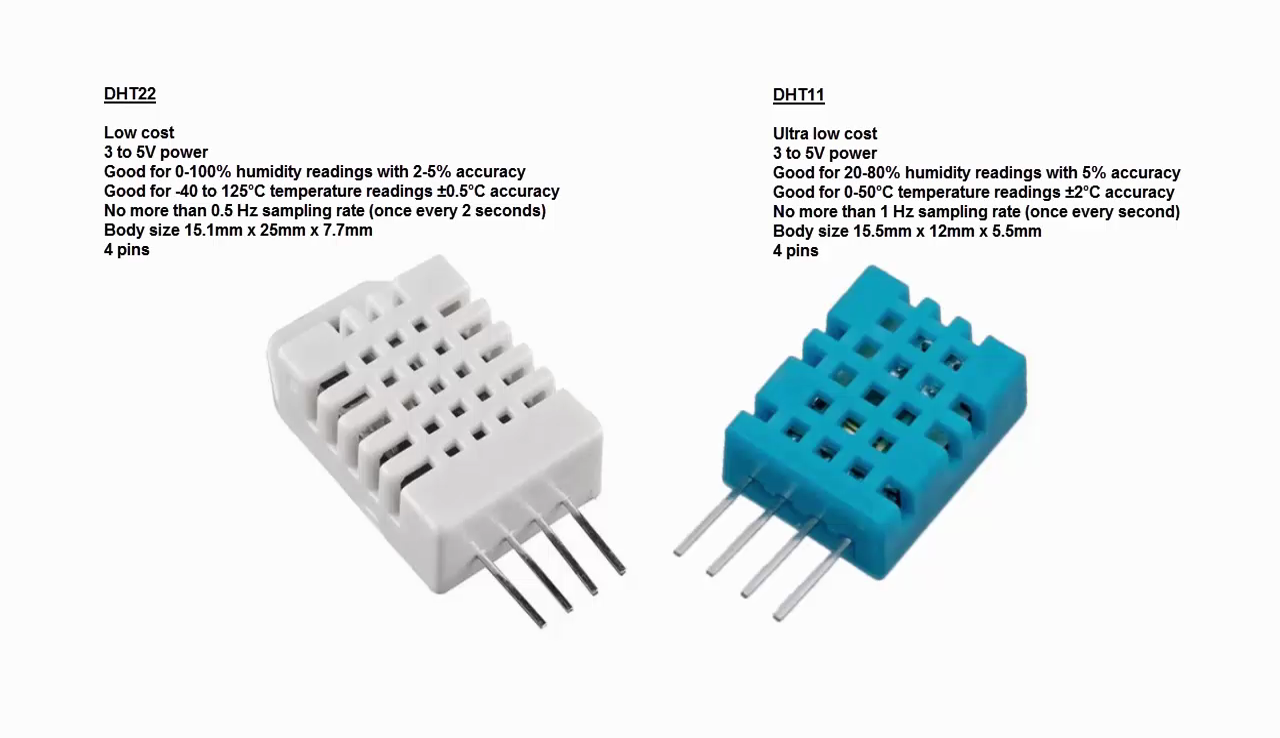 Arduino - How to Use DHT11 and DHT22 Humidity and Temperature Sensor ...