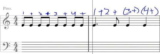 How to Count Rhythms Better by Using Subdivision: 4 Steps