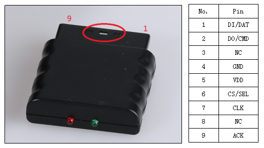 Differential Steering Car With Arduino | Trybotics