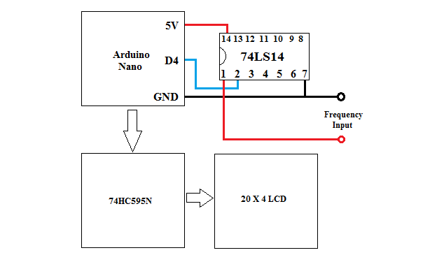 Oscilloscopefrequency Counter And Component Tester Using Arduino Trybotics 
