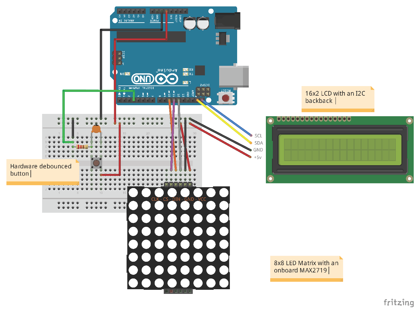 Pibot Calculating Pi With An Arduino Uno Trybotics 1164