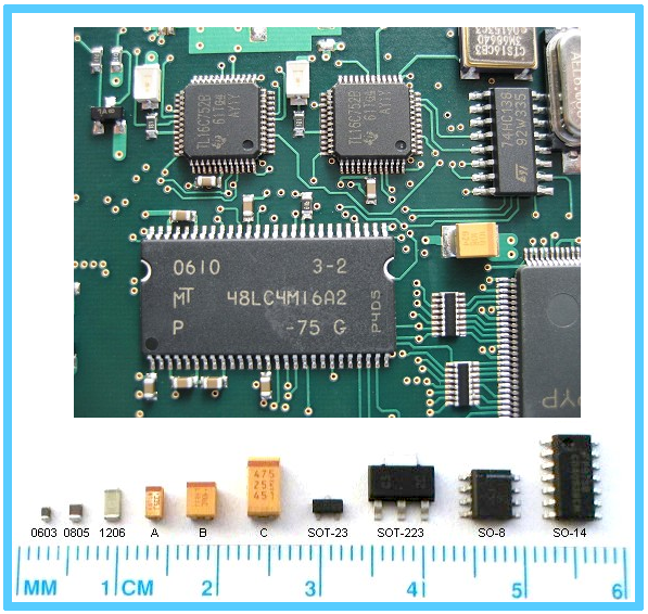 HackerBoxes 0019: Raspberry WiFi | Trybotics