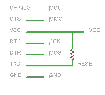Serial TTL AVR ISP | Trybotics