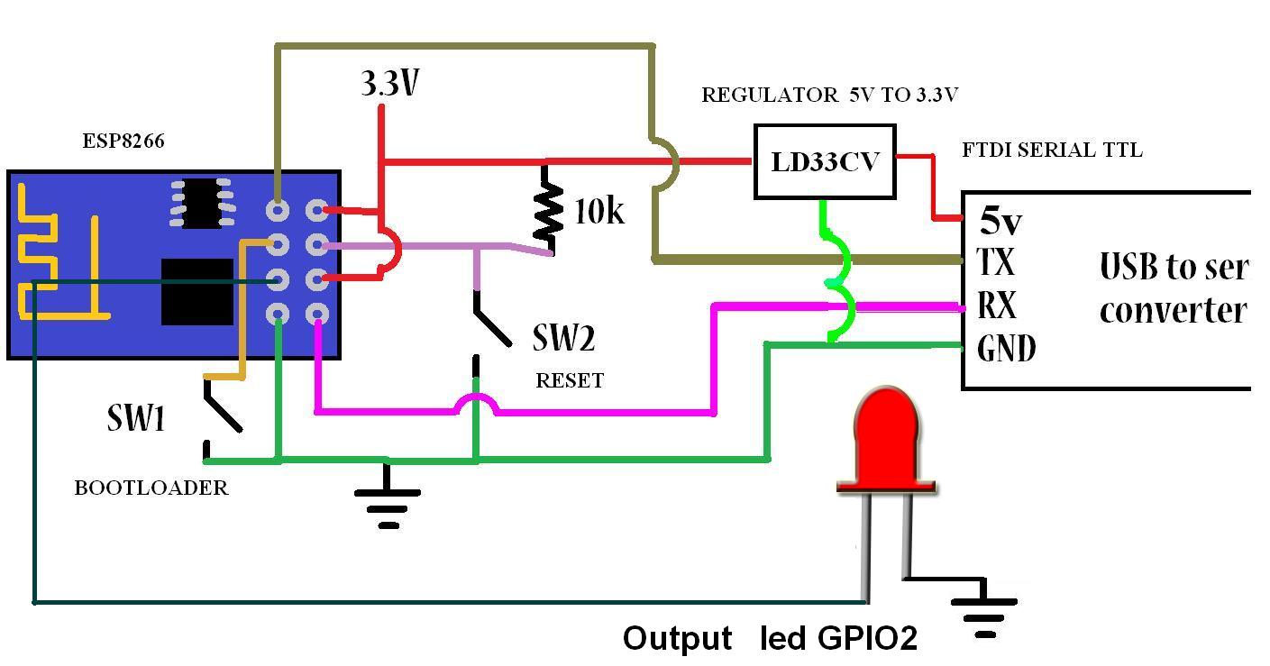 Tutorial Esp8266 And Node Red Mqtt Gpio Mosquitto 1 Trybotics