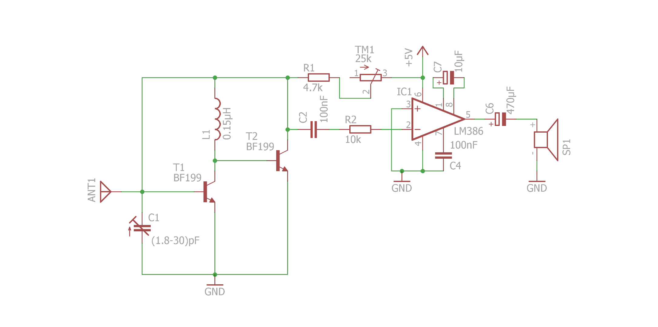 Build Your Own Crude FM Radio | Trybotics