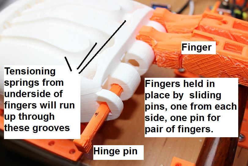 Ardu McDuino: Bagpipe Playing Robot (chanter) | Trybotics