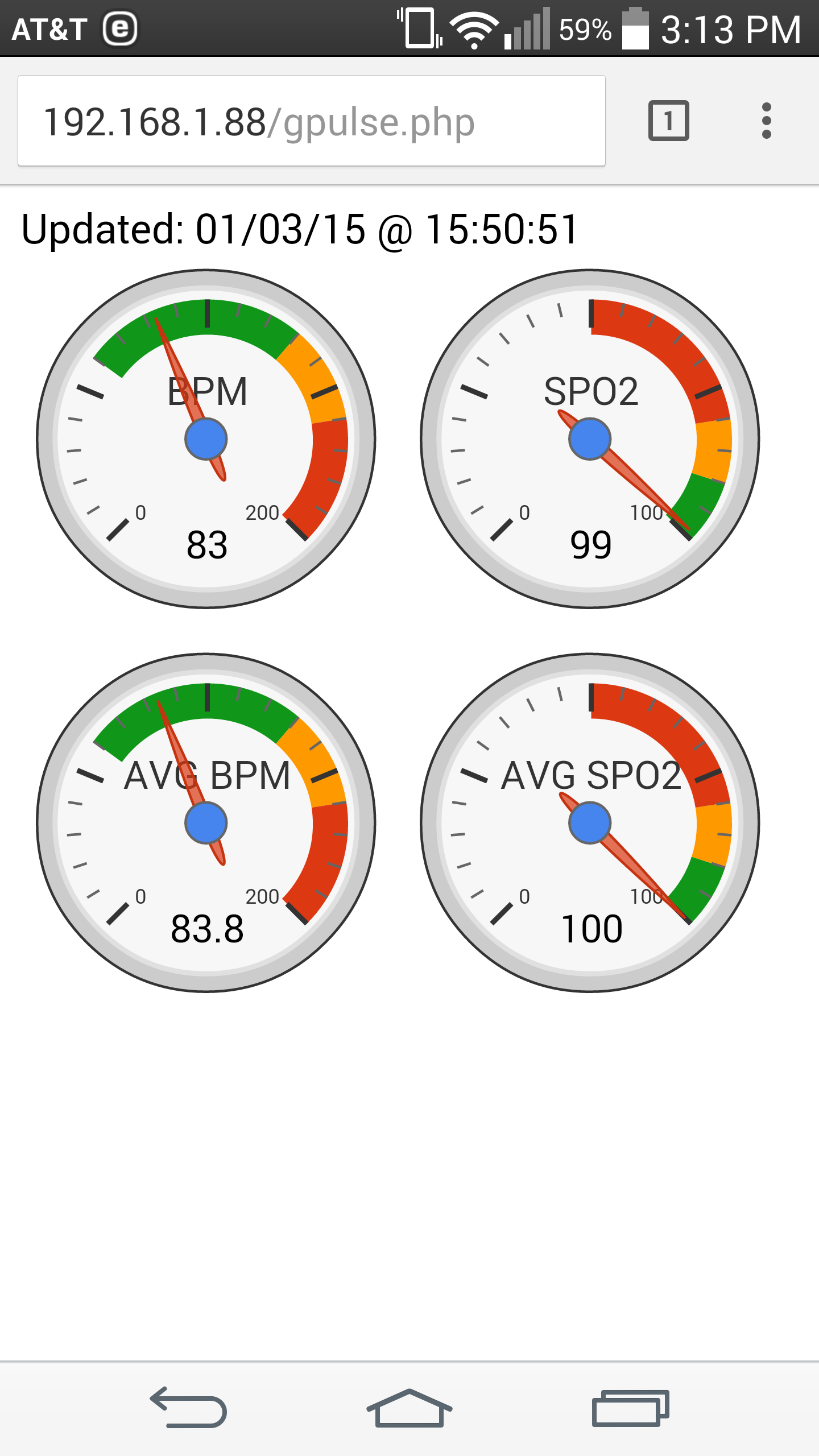 Pulse Oximeter Data Capture With Raspberry Pi | Trybotics