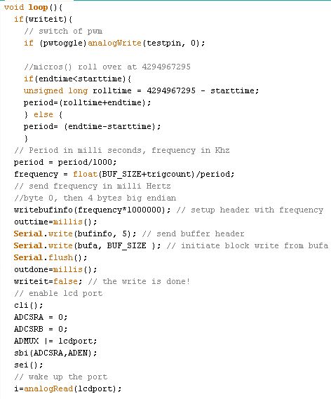 Arduino High Speed Oscilloscope With PC Interface | Trybotics