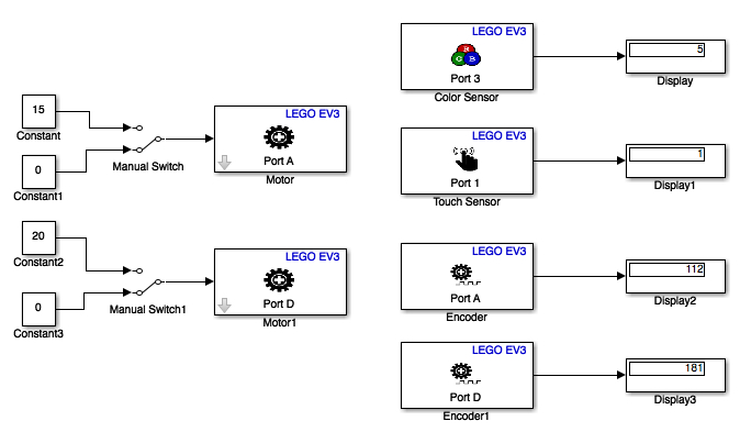 Lego Mindstorms Ev3 Color Sorter Programming Using Matlab And Stateflow Trybotics