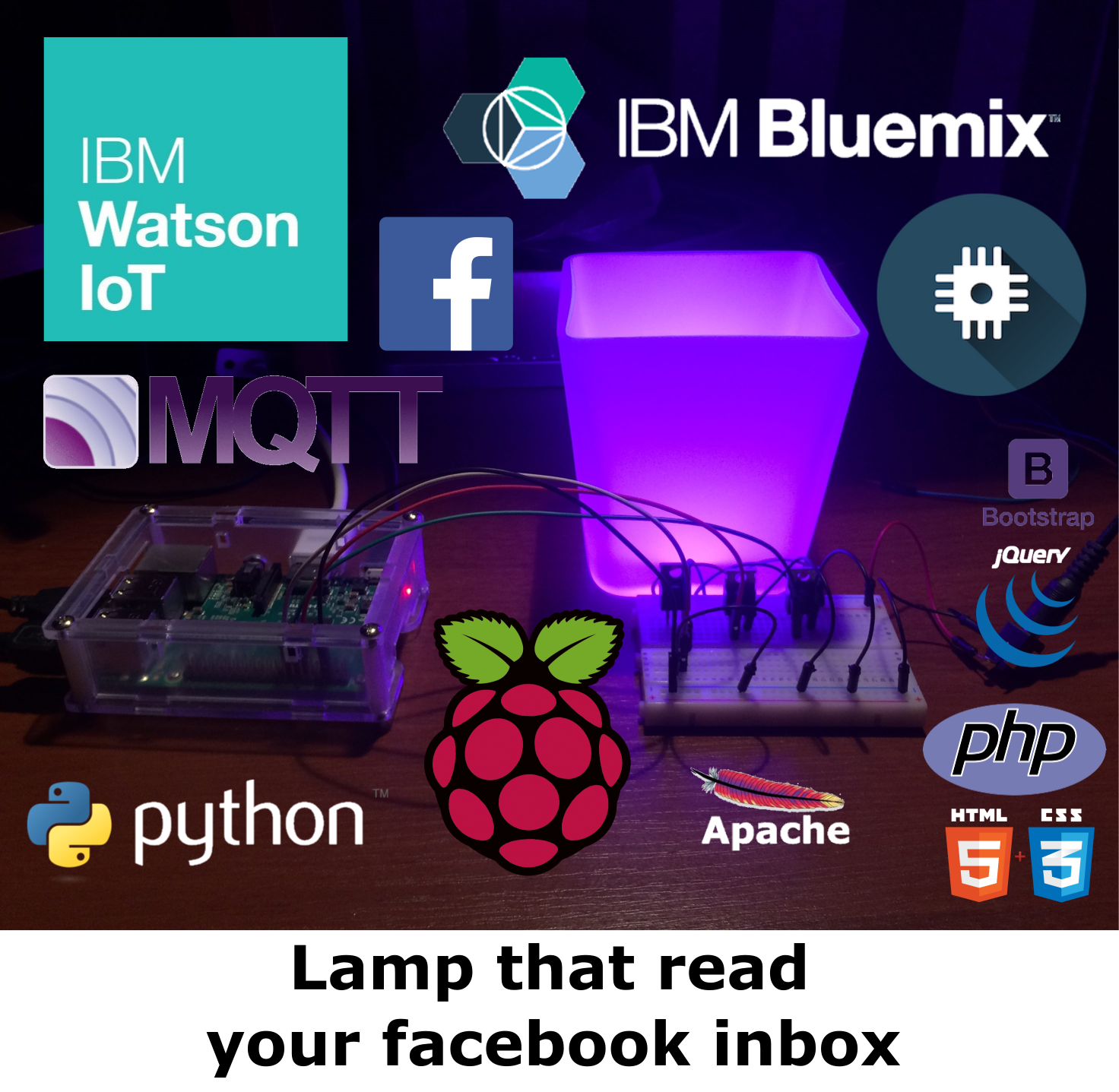 Raspberry Pi | LinkSprite Learning Center