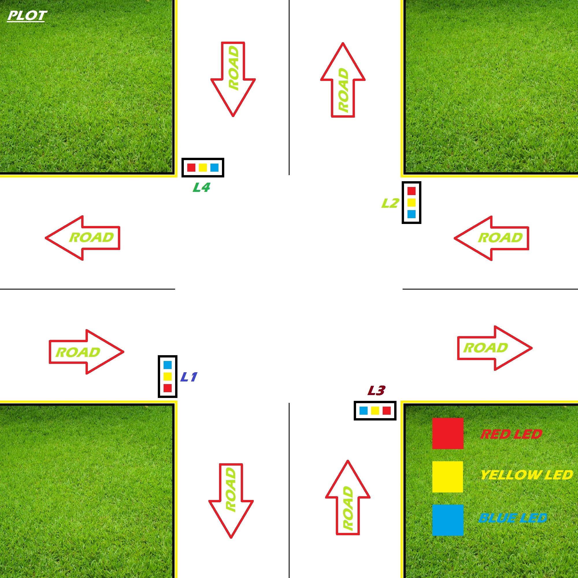 Traffic Light Controller Using ARM Cortex-M4 | Trybotics