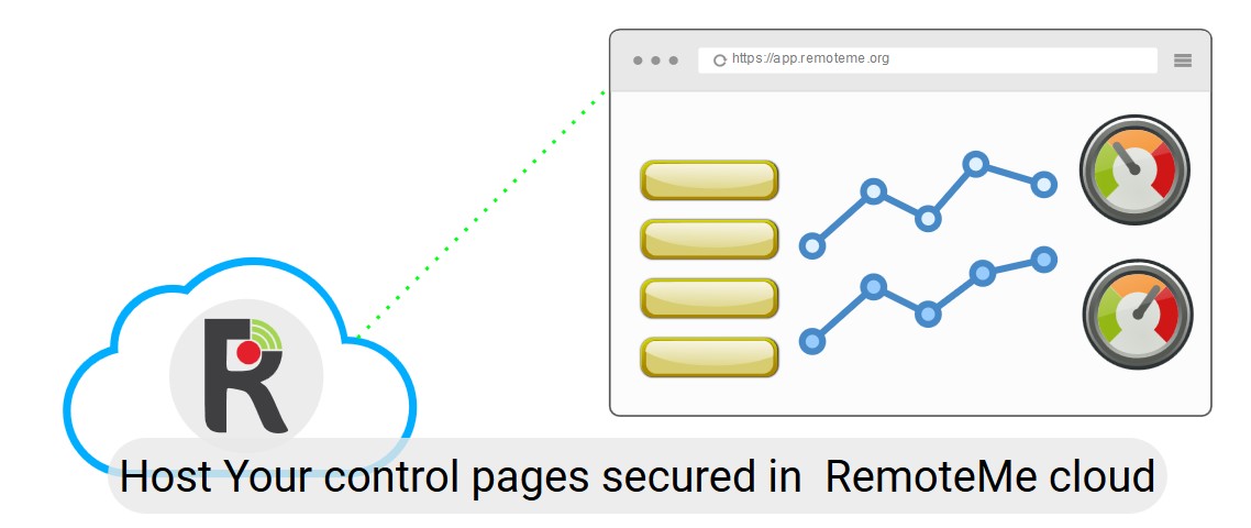 Home Automation Using RemoteMe & Arduino Remote LITE App. | Trybotics