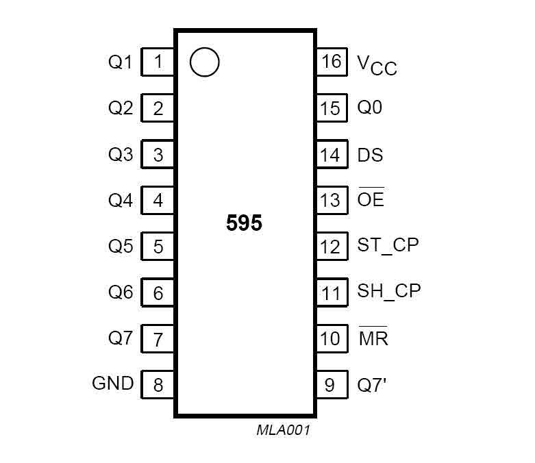 Make a Debug Display for Microcontrollers | Trybotics