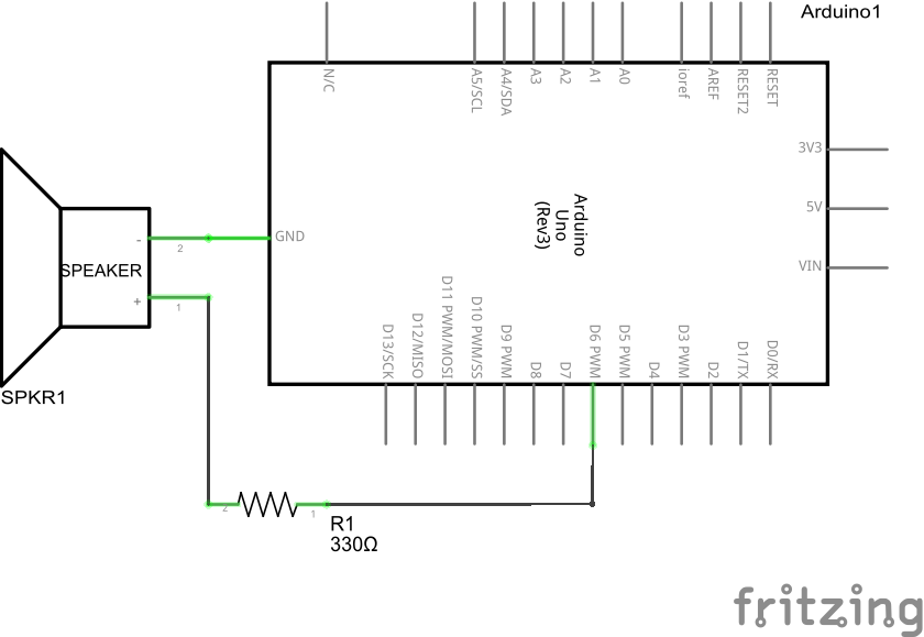 Digital Synth VRA8-M for Arduino Uno | Trybotics
