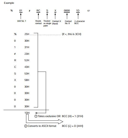Arduino Writing Mewtocol Protocol From Plcs Panasonic Trybotics