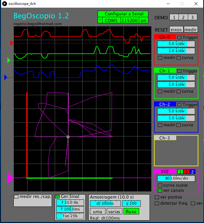 Oscilloscope Arduino Processing Trybotics