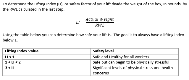 How to Use the NIOSH Lifting Equation : 11 Steps - Instructables
