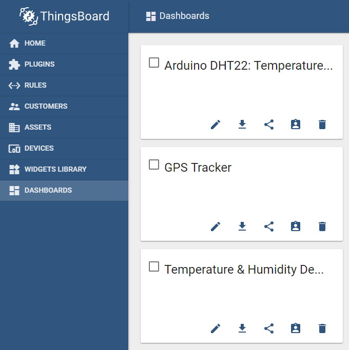 Lte Arduino Gps Tracker Iot Dashboard Part 2 Trybotics