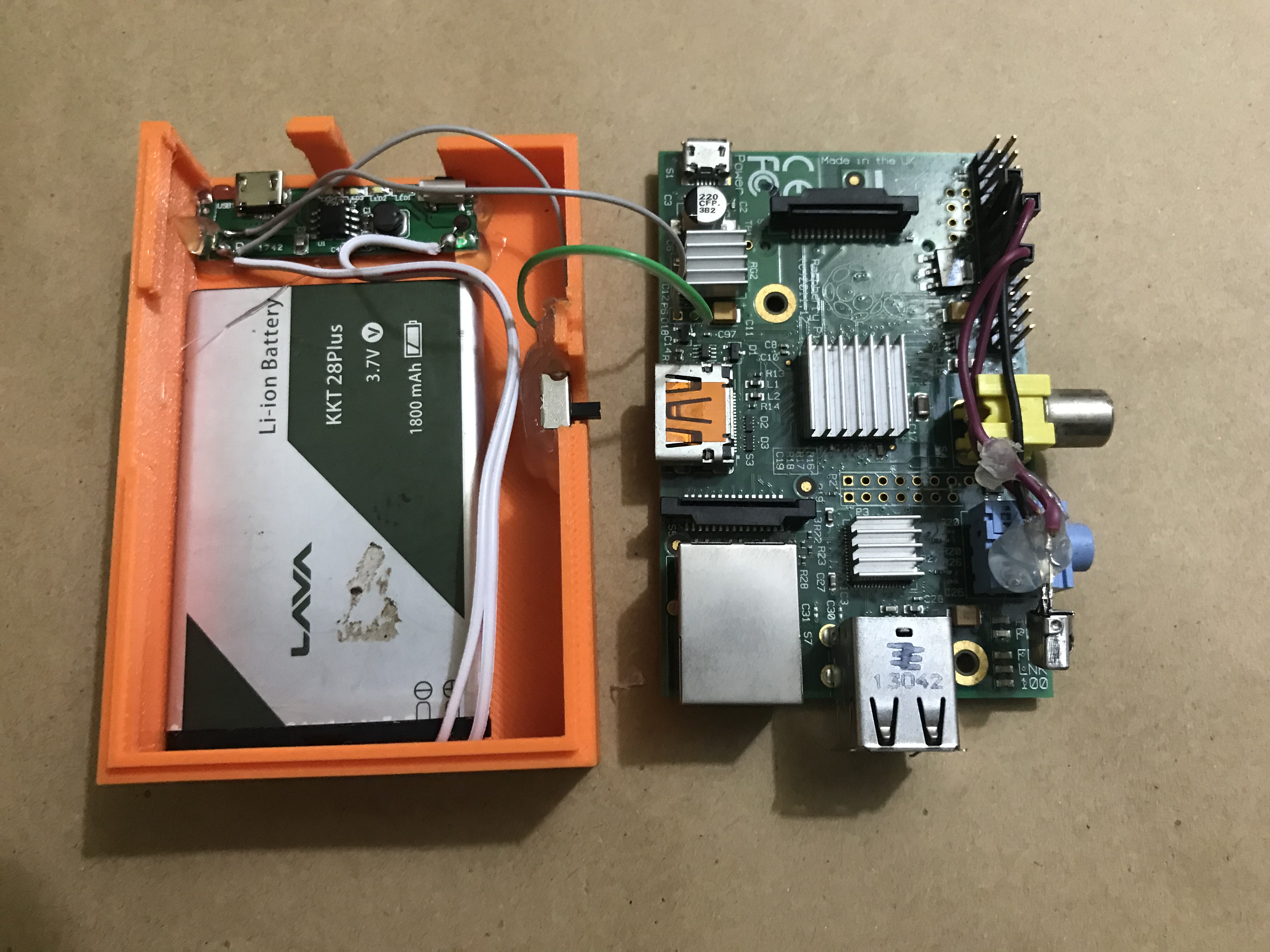 Raspberry Pi Presentation Machine With Remote Control | Trybotics