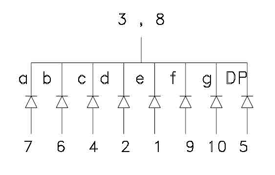 Make a Debug Display for Microcontrollers | Trybotics