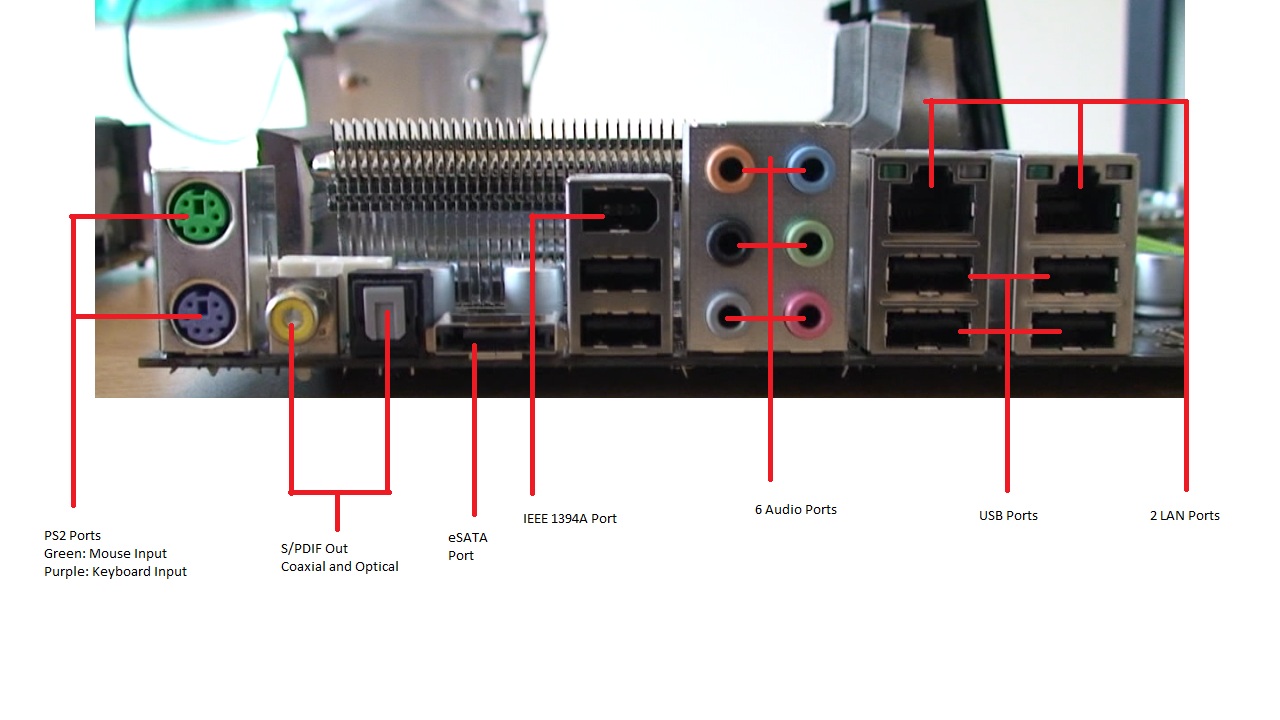 Building a Simple Computer | Trybotics