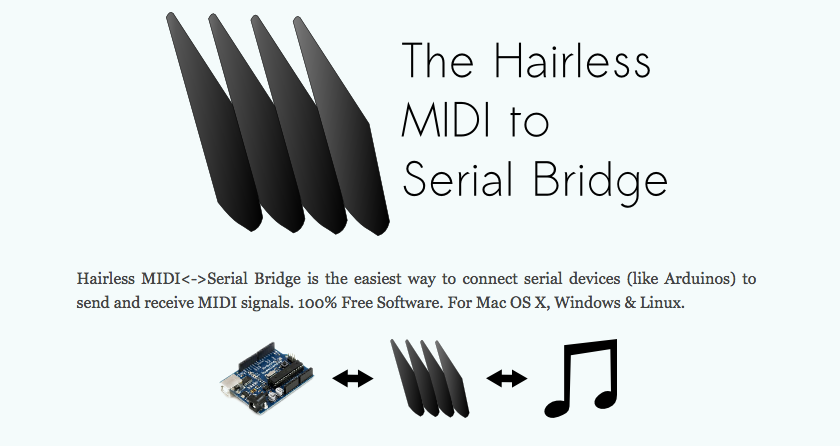 Arduino Uno Midi Controller | Trybotics Arduino Uno Midi Controller | Trybotics