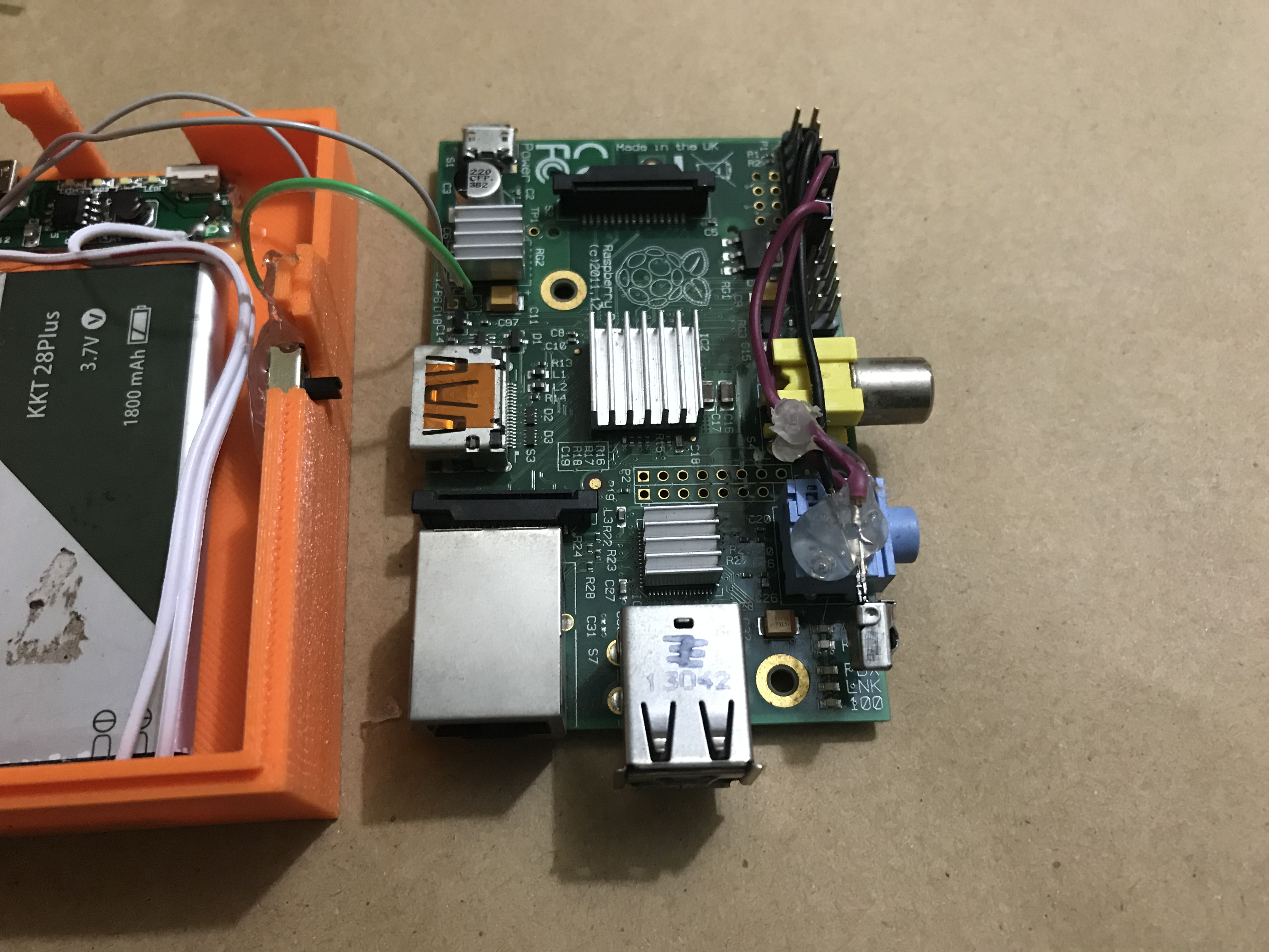 Raspberry Pi Presentation Machine With Remote Control | Trybotics