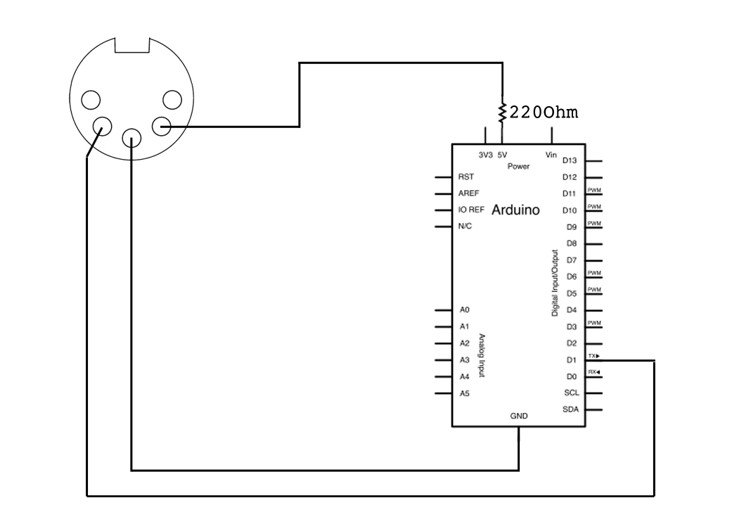Send and Receive MIDI With Arduino | Trybotics