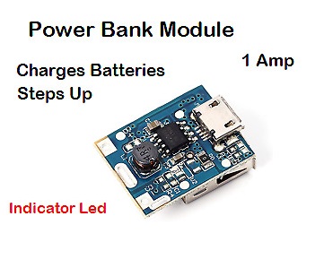 Raspberry Pi Presentation Machine With Remote Control | Trybotics