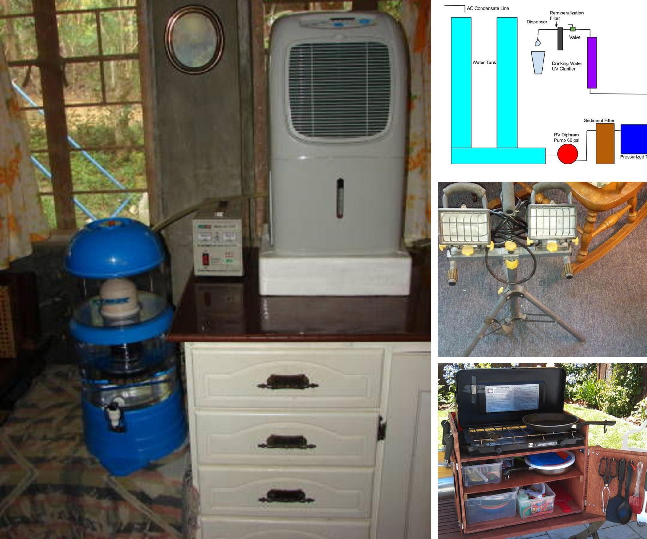 DIY WORKSHOP - Instructables