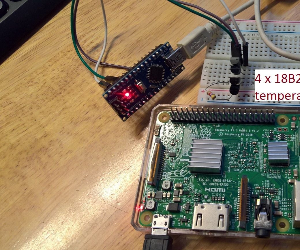 Set Up From Scratch A Raspberry Pi To Log Data From