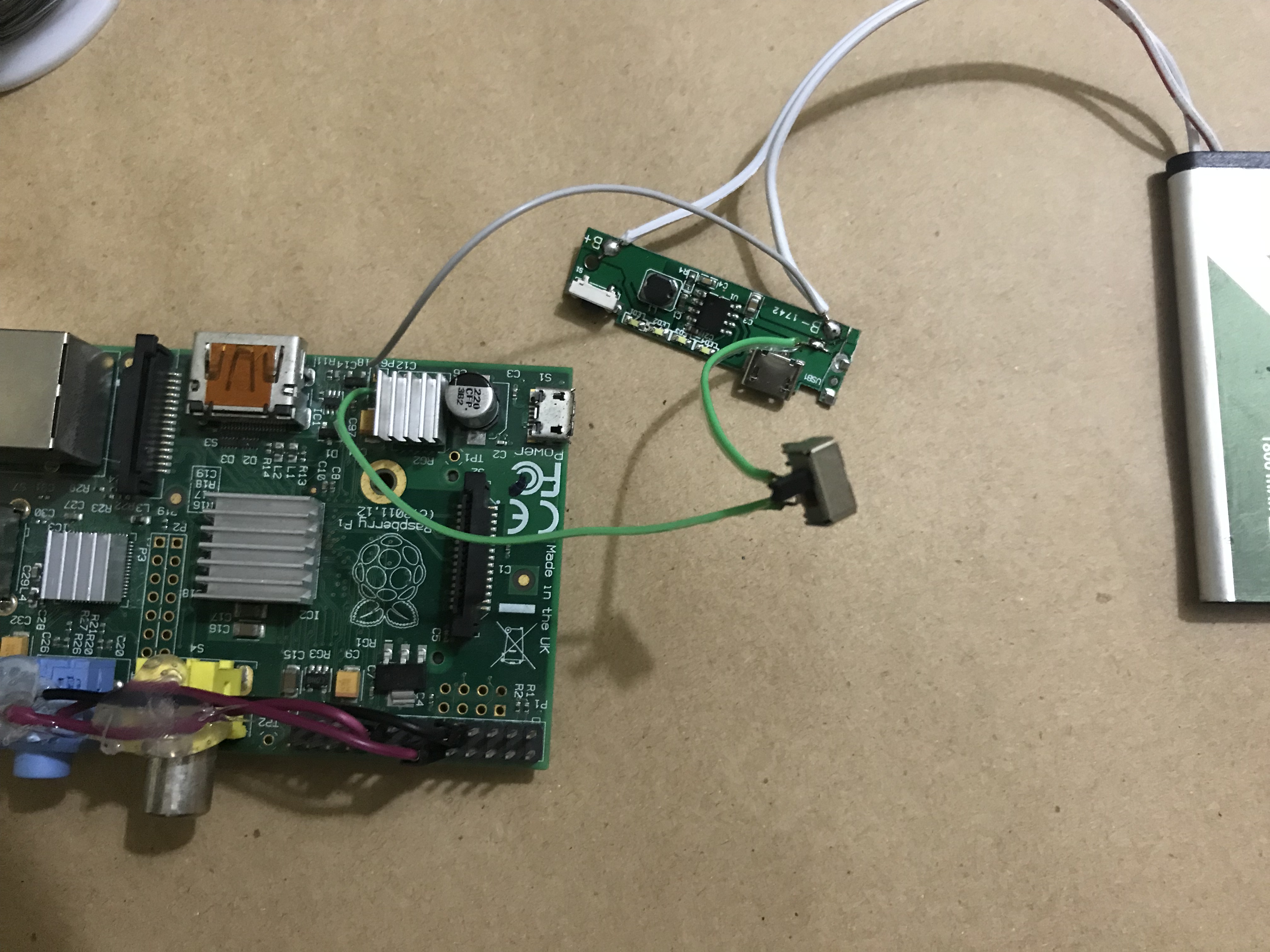 Raspberry Pi Presentation Machine With Remote Control | Trybotics