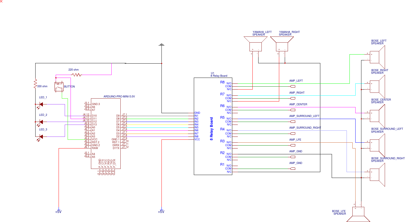 Arduino Audio Switch | Trybotics