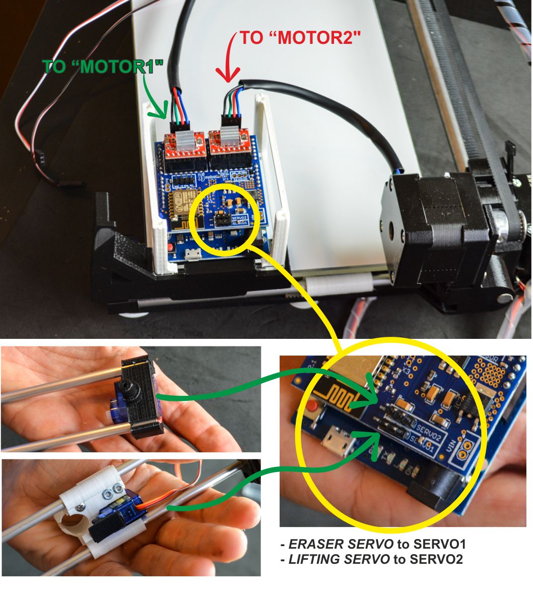 IBoardbot. the Internet Controlled Whiteboard Robot | Trybotics