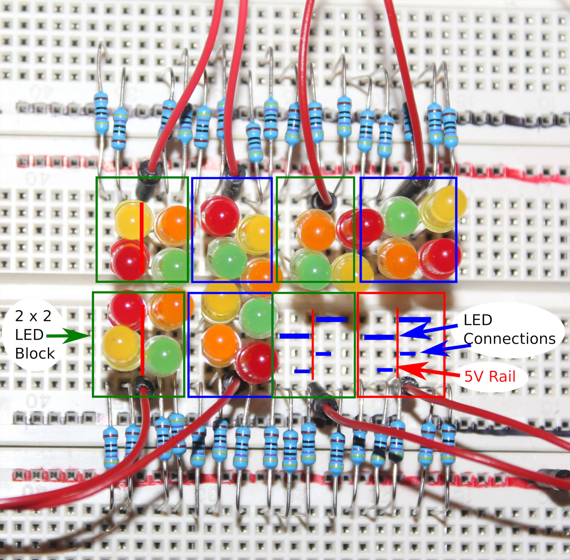 Cooperative Multitasking on Arduino - With Pretty Blinky Lights! | Trybotics