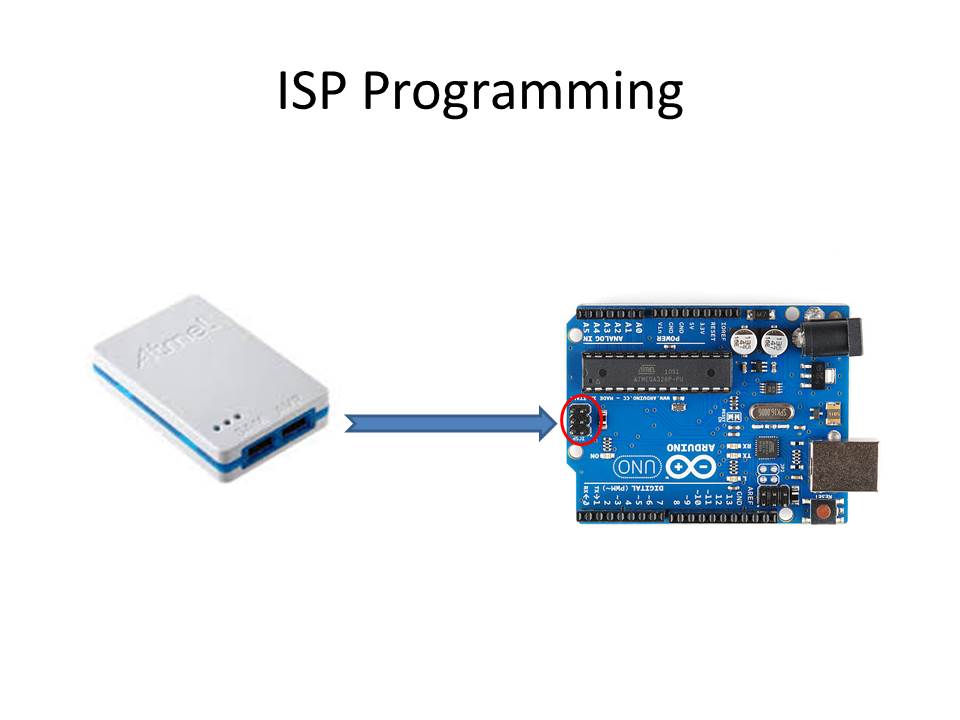 Programming The Attiny85 Attiny84 And Atmega328p Arduino As Isp 5490