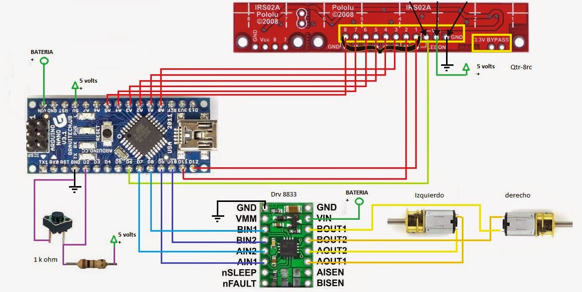 Arduino Line Follower With PID and 90 Degree Turns | Trybotics