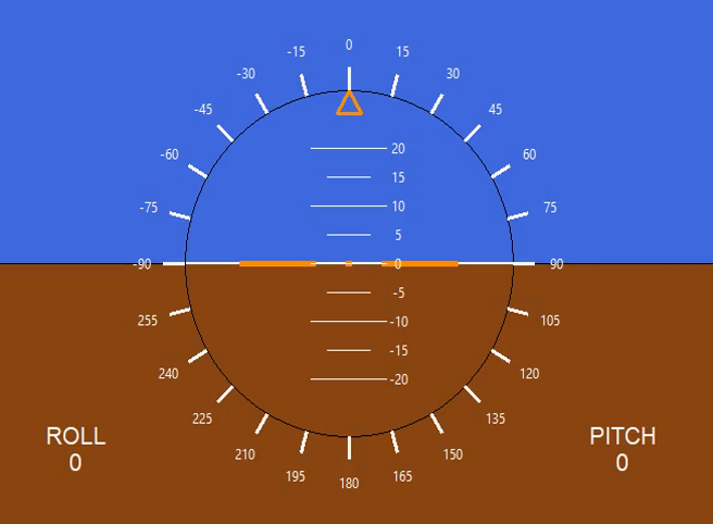 Interfacing Mpu6050 With Arduino And Visualizing The Roll And Pitch Data