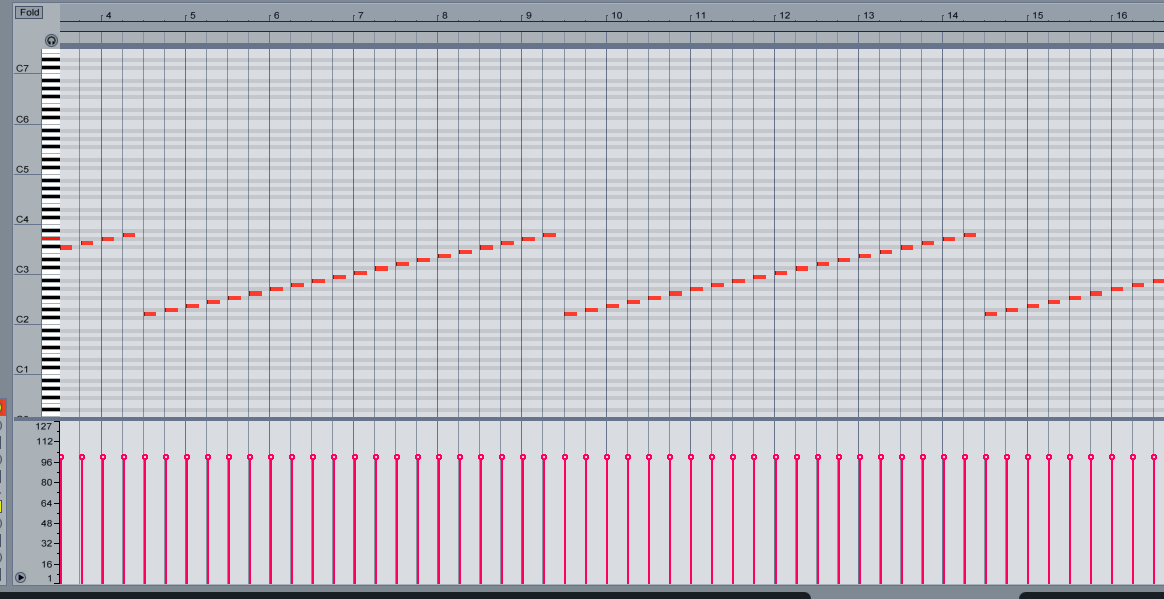 Send And Receive Midi With Arduino Trybotics