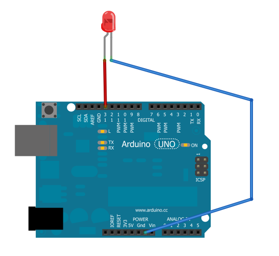 Bluetooth - Serial Port Redirection Using Matlab/simulink | Trybotics