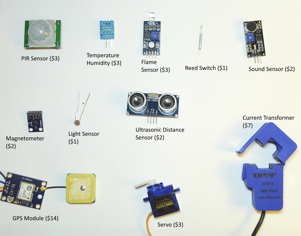 Uber Home Automation W Arduino And Pi Trybotics