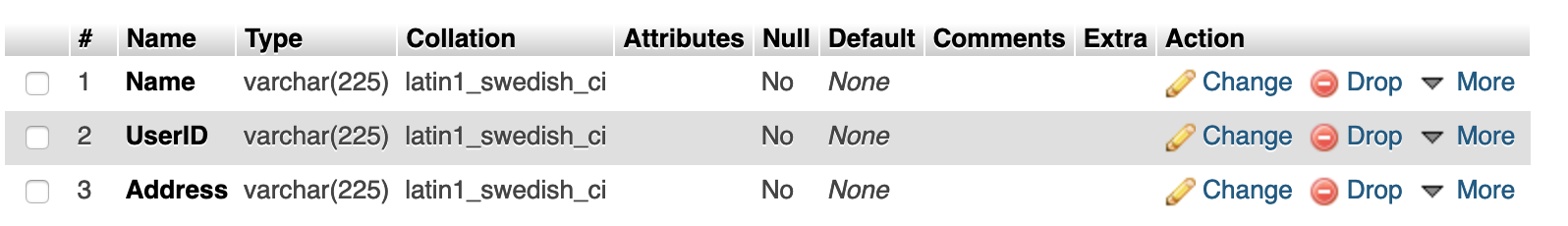 Creating a Database With XAMPP | Trybotics