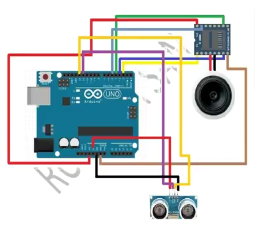 Talking Distance With Arduino Uno, the Ultrasonic Sensor HC-SR04 and ...